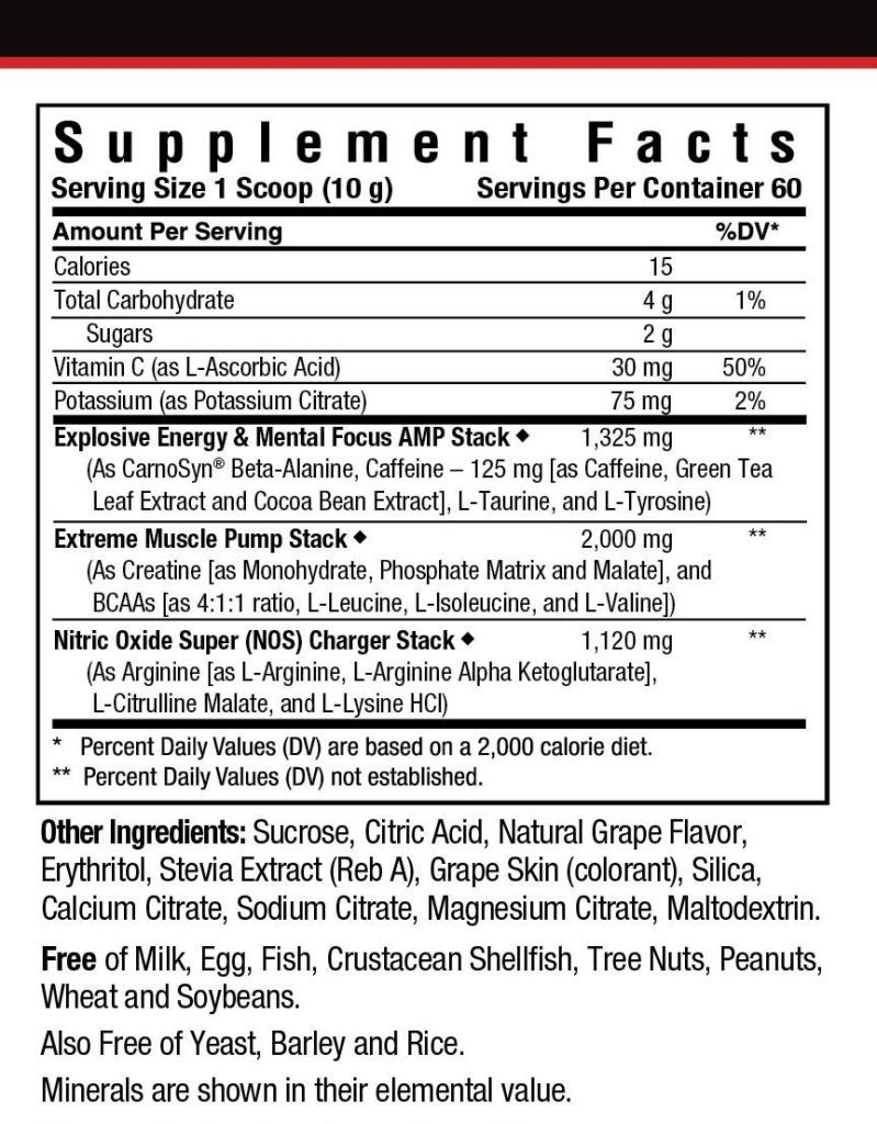 Extreme Edge Pre-workout Review(2019) - Are there side effects?