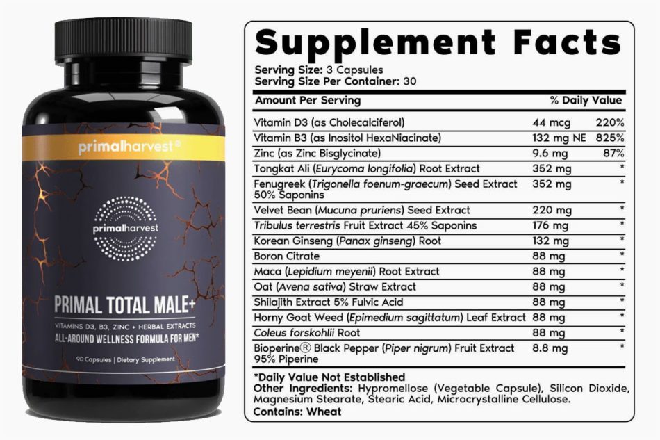 Primal Total Male+ Review: Comprehensive Analysis & Insights ...